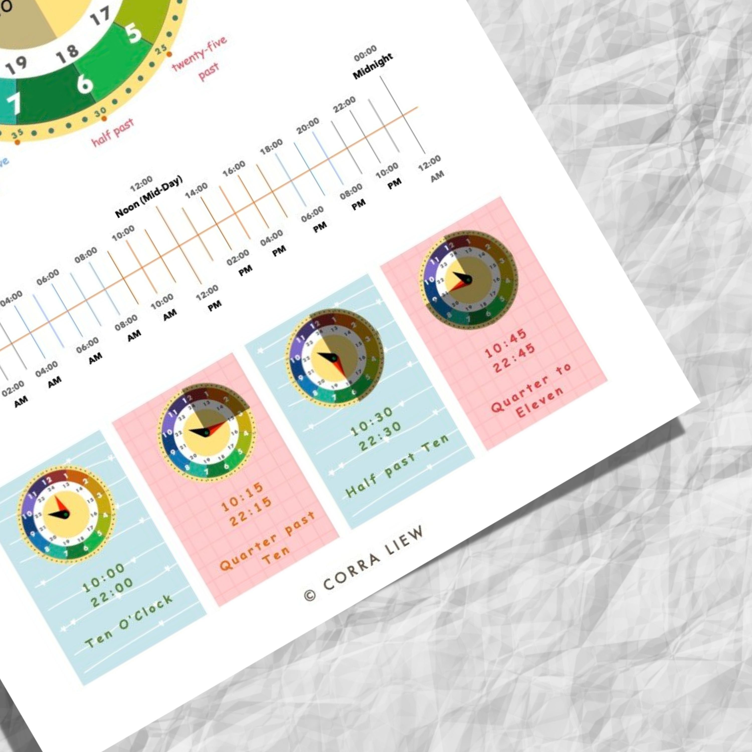 Learn to Read Clock Printable Poster Telling Time Homeschool Montessori ...