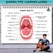 Human MOUTH Anatomy Busy Book Insert Children Early Learning Activity ...