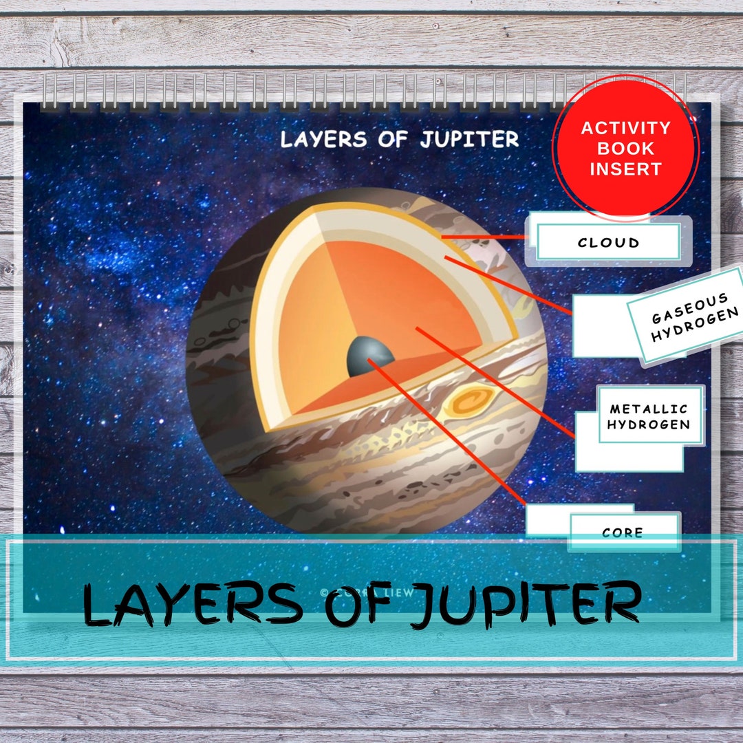 Layers of Planet Jupiter Anatomy Busy Book Insert Binder Printable ...