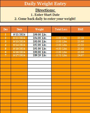 Personalized Excel Weight Tracker | Weight Loss Tracker | Weight Gain ...