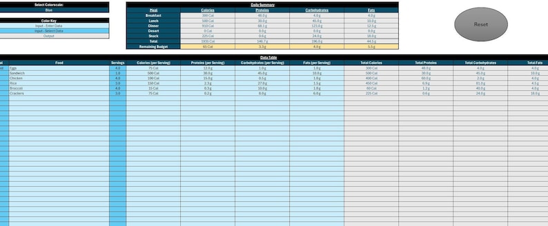Excel Macronutrient Tracker Spreadsheet | Track Calories, Proteins ...