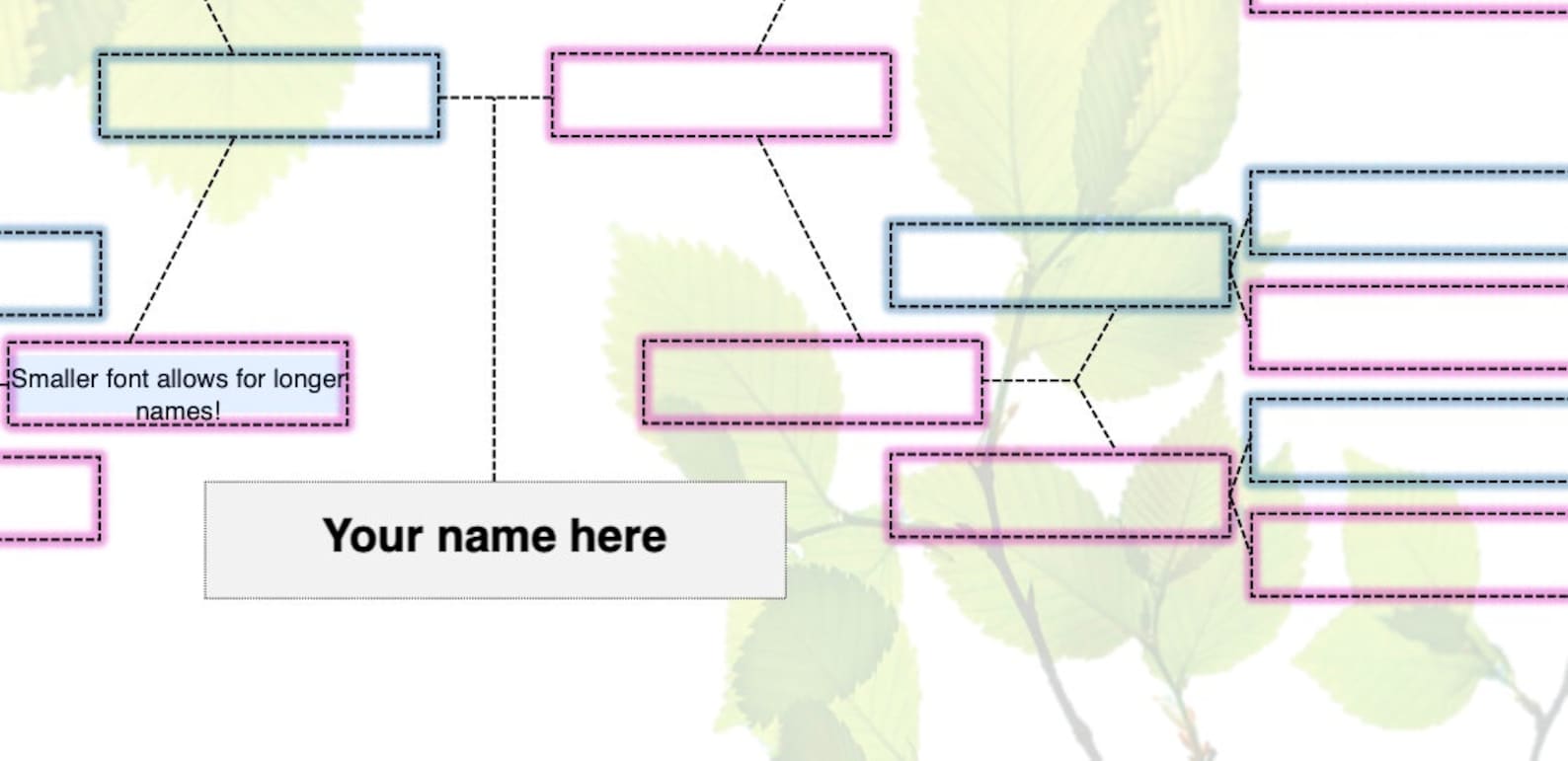 Editable Family Chart Template 4 Generations Download Fillable PDF ...