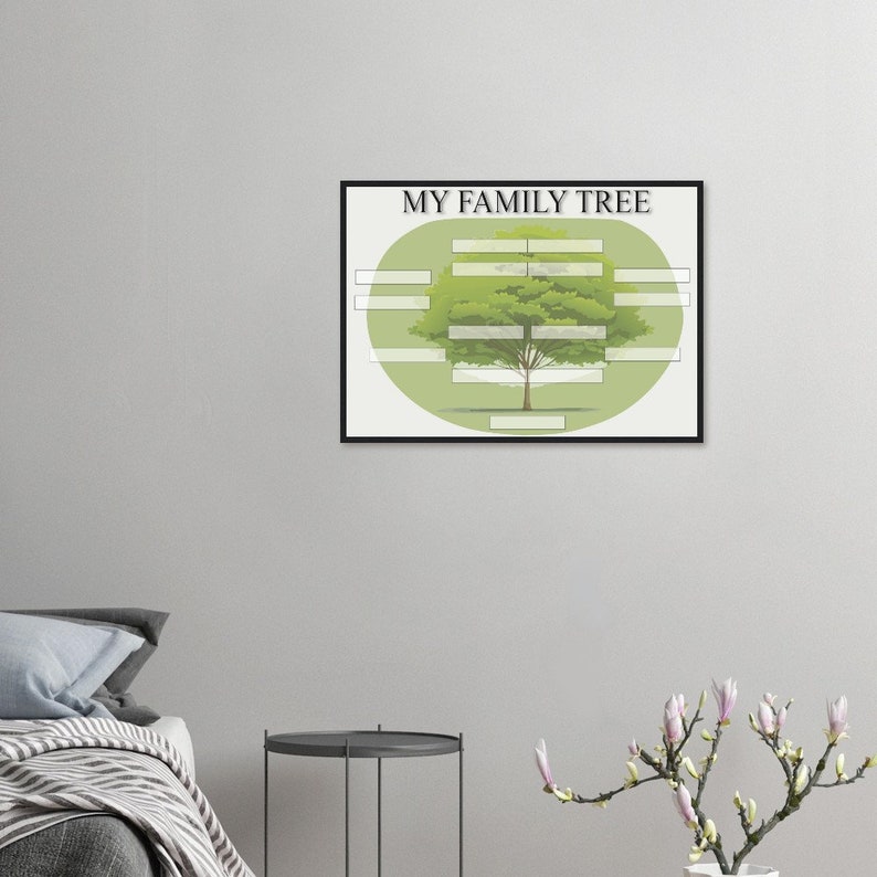 Editable Family Tree Personalized Framed Poster - Etsy