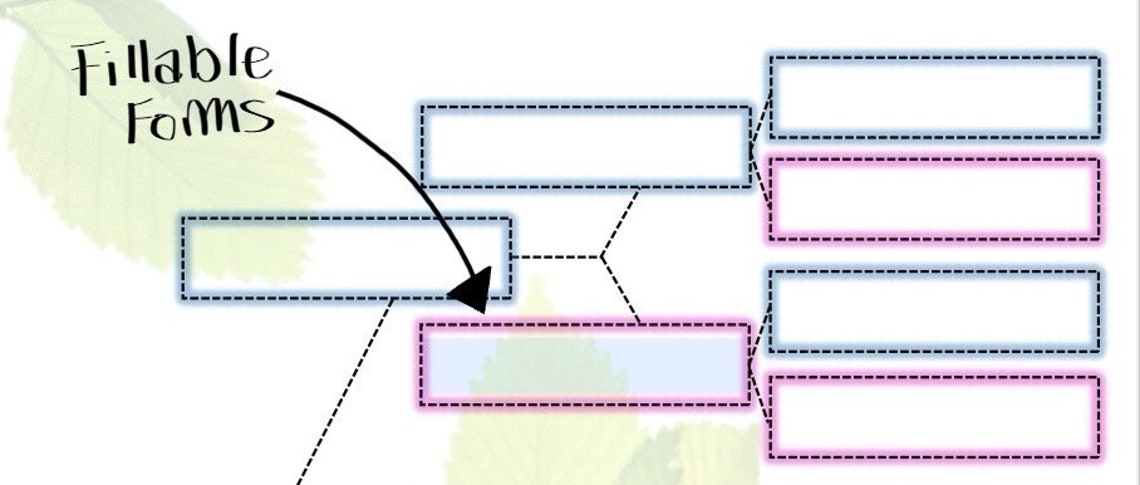 Editable Family Tree Template Printable 4 Generations Download Fillable ...