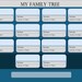 Editable Ethnic Family Tree | 4 Generation Chart With Country of Origin ...