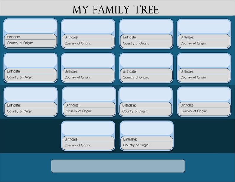 Editable Ethnic Family Tree | 4 Generation Chart With Country of Origin ...