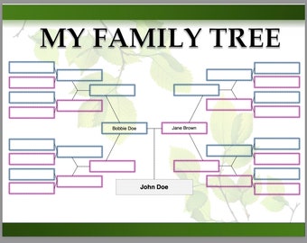 Family Tree Personalized Digital Download Editable Template Printable ...