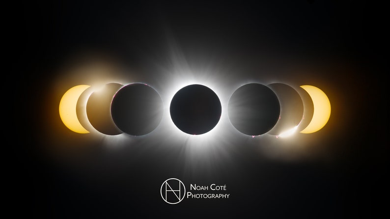 2024 Great American Eclipse - Total Solar Eclipse Composite - Etsy