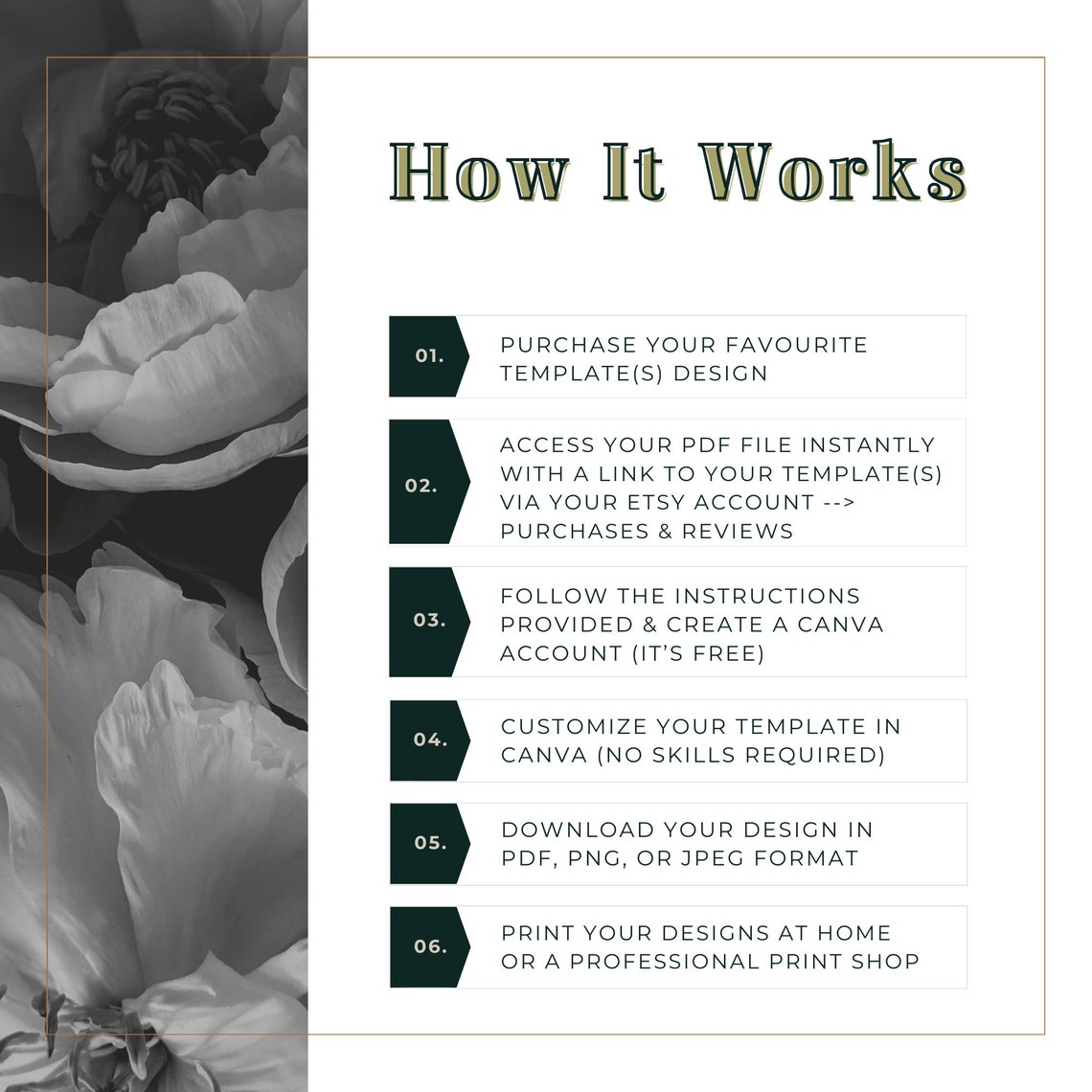 Palm Tree Seating Chart, Boho Beach Tropical Destination Wedding ...