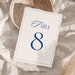 Beach Wedding Table Numbers Template, Seashell Table Signage, Coastal ...