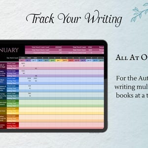 Established Author Business Toolkit - Etsy