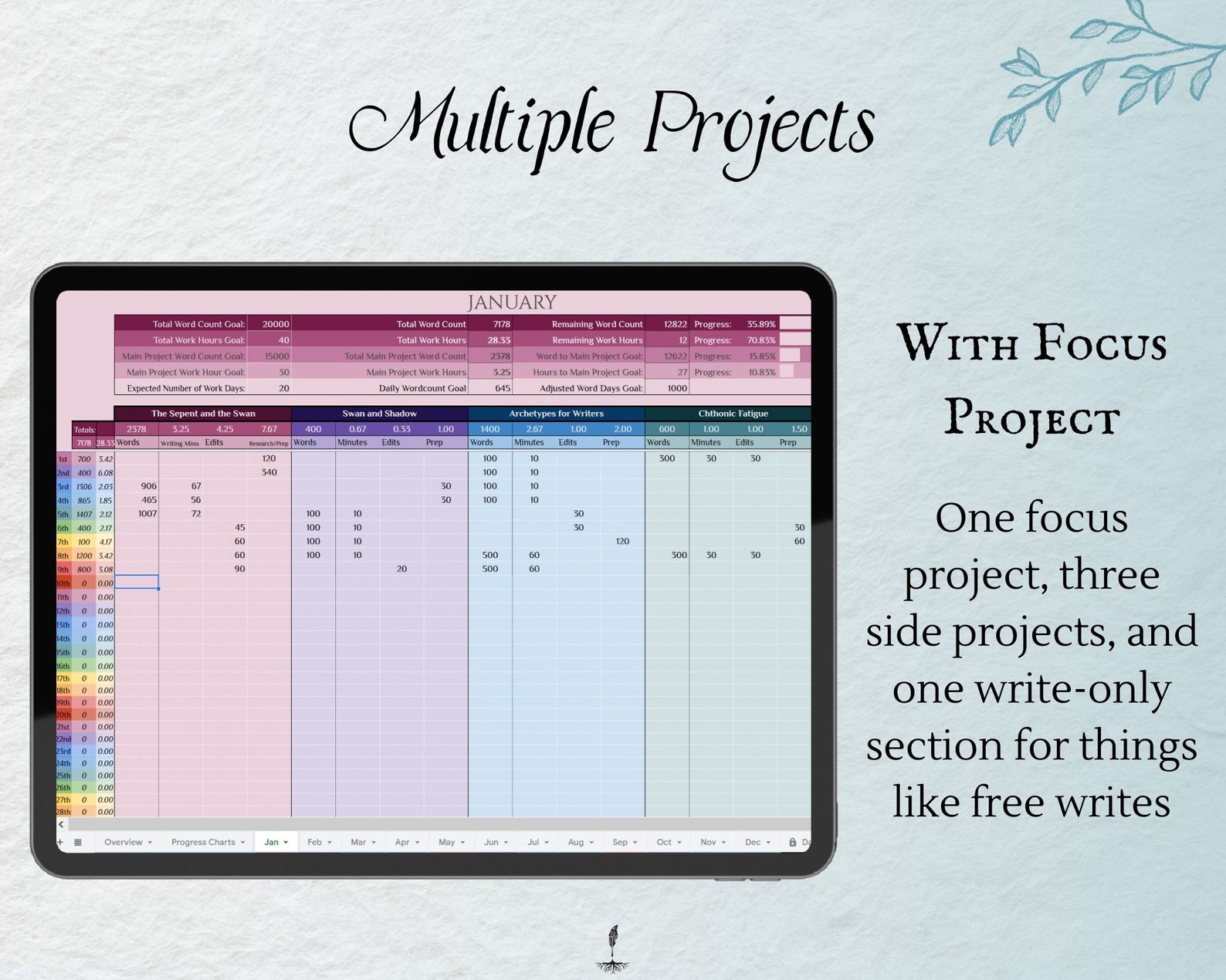 Four Book Word Count Tracker - Multiple Projects Spreadsheet With ...