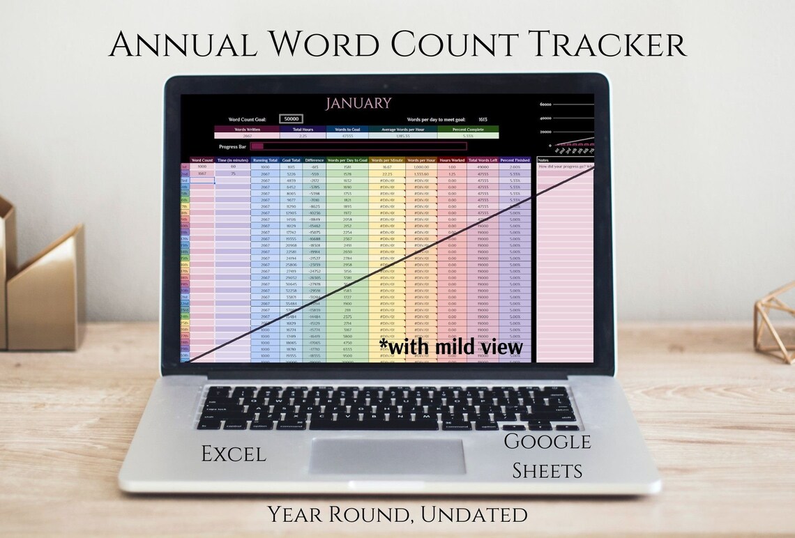Annual Word Count Tracker Productivity and Habit Tracker for - Etsy