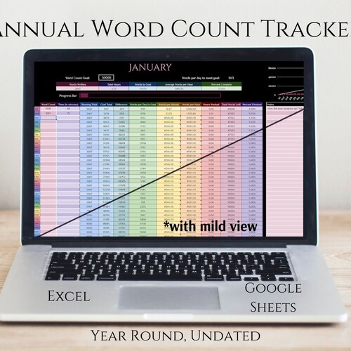Word Count Tracker Bundle Productivity Tools for Writers to - Etsy