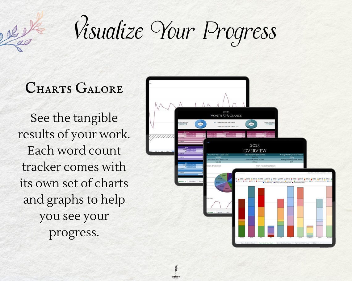 Writing Productivity Tracker Bundle: Word Count, Editing, and Time ...