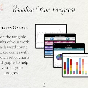 Writing Productivity Tracker Bundle: Word Count, Editing, and Time ...