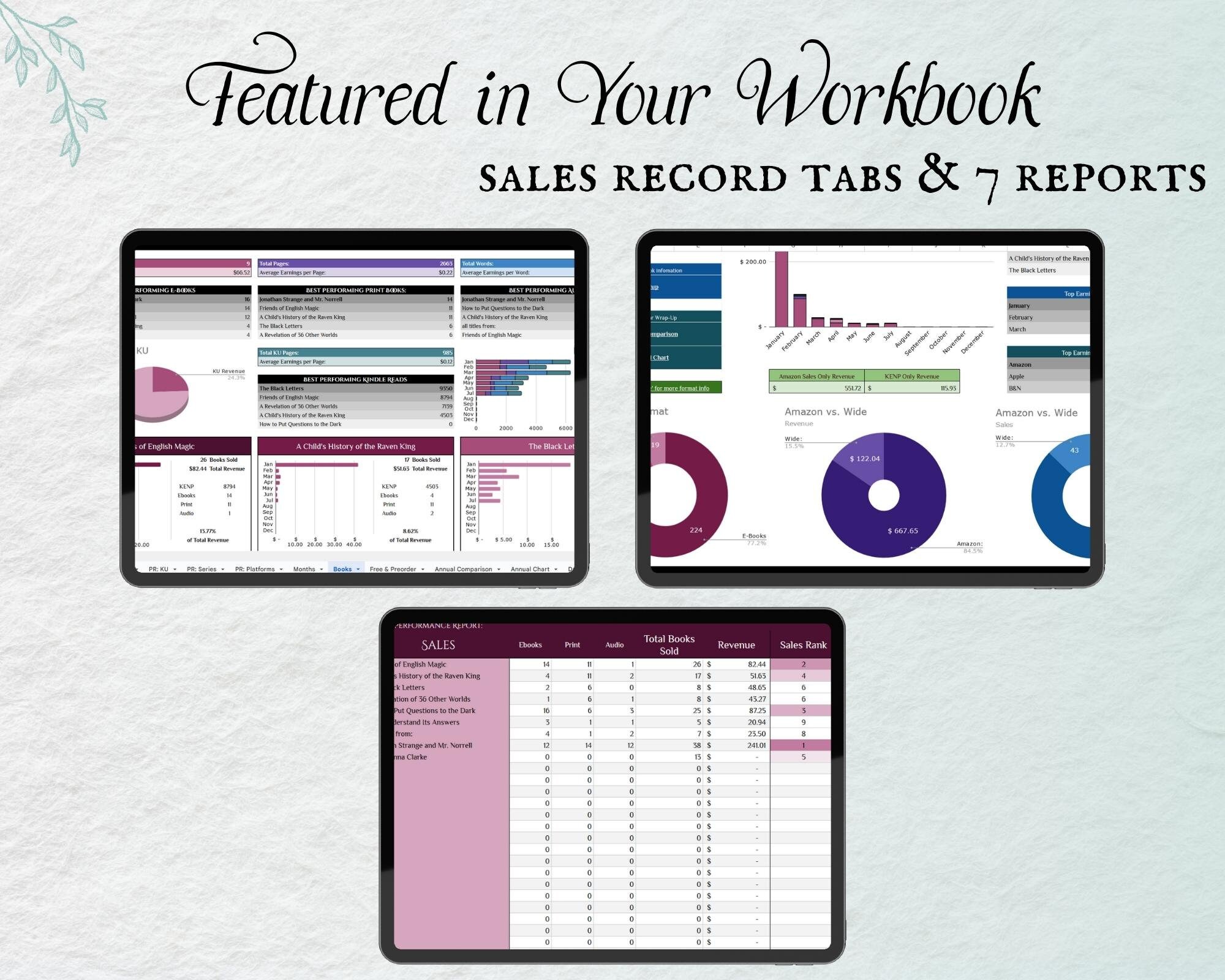 Detailed Book Sales Tracker by Book for Wide Authors With KU Option - Etsy