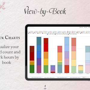50 Book Word Count Tracker - Productivty Tool for Authorpreneurs ...