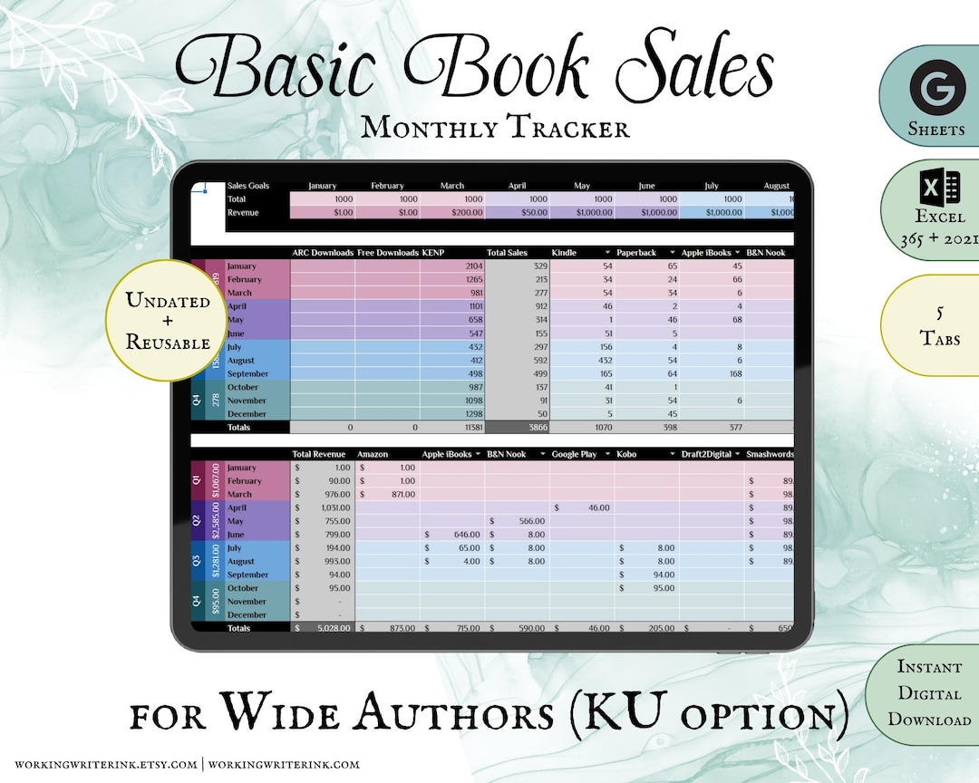 Monthly Book Sales Tracker for Wide Authors customizable With KU Option ...