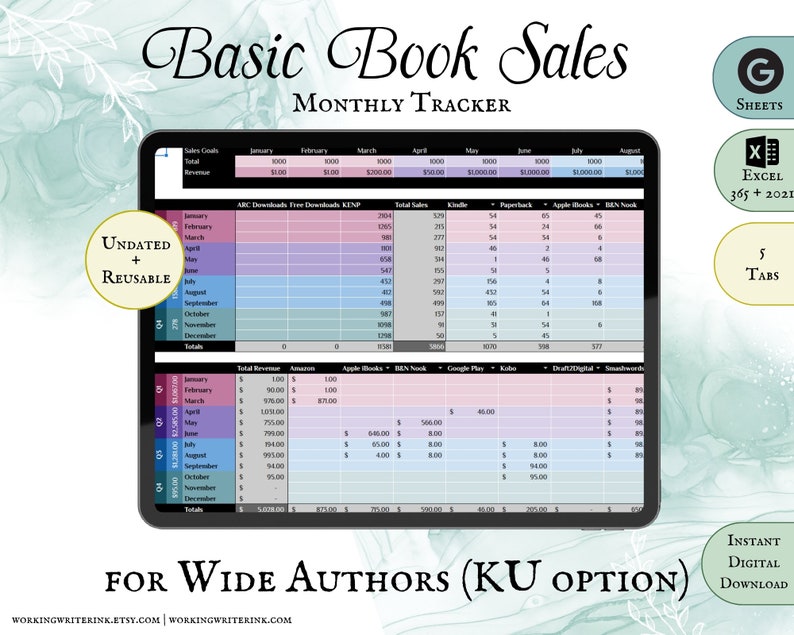 Monthly Book Sales Tracker for Wide Authors customizable With KU Option ...