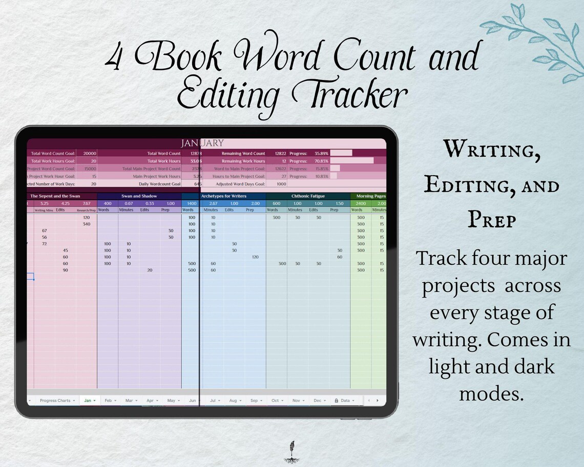 Writing Productivity Tracker Bundle: Word Count, Editing, and Time ...
