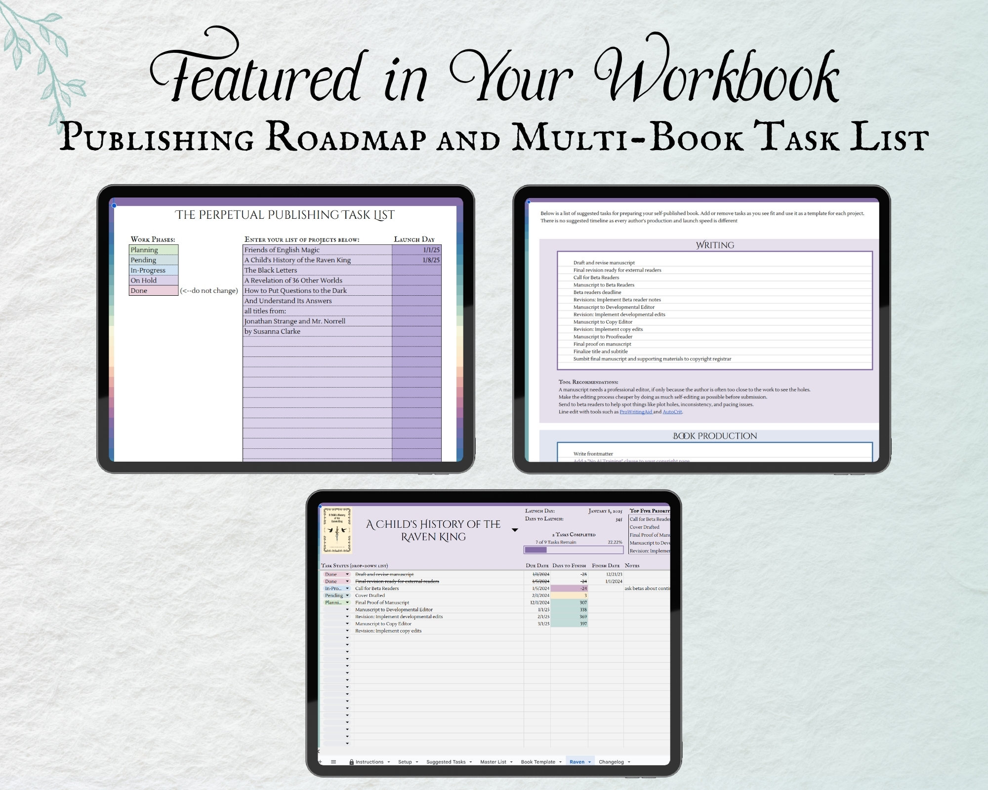 Launch Your Book: the Perpetual Self-publishing Checklist | Multi-book ...
