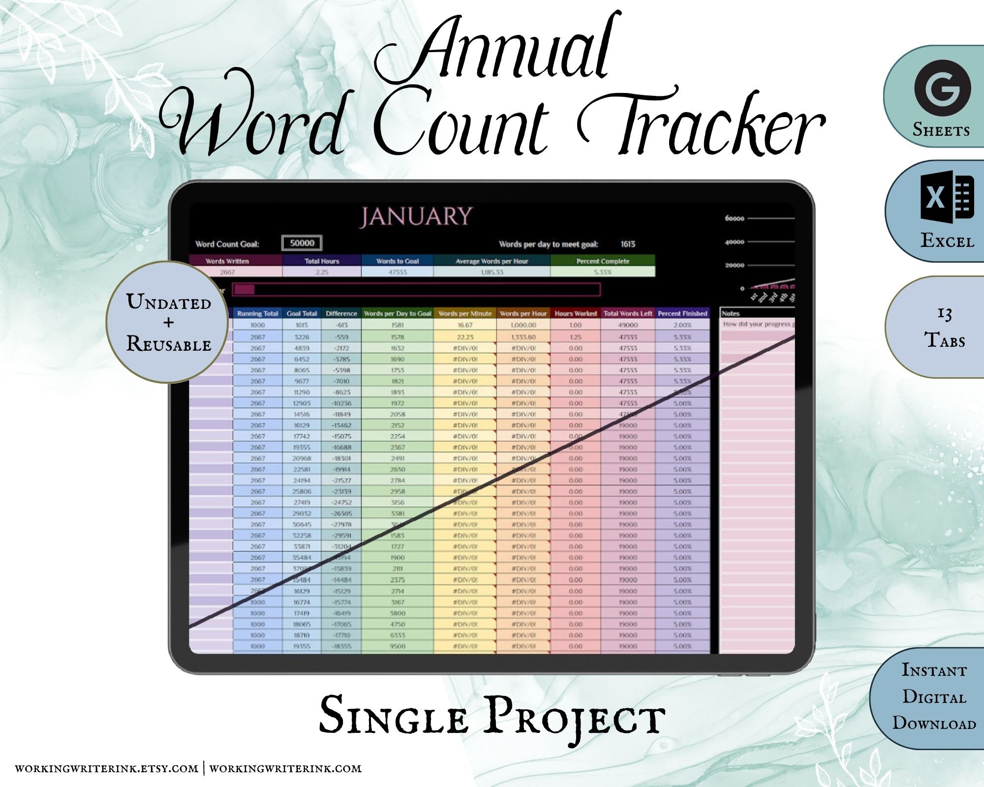 Annual Word Count Tracker - Productivity and Habit Tracker for Writers ...