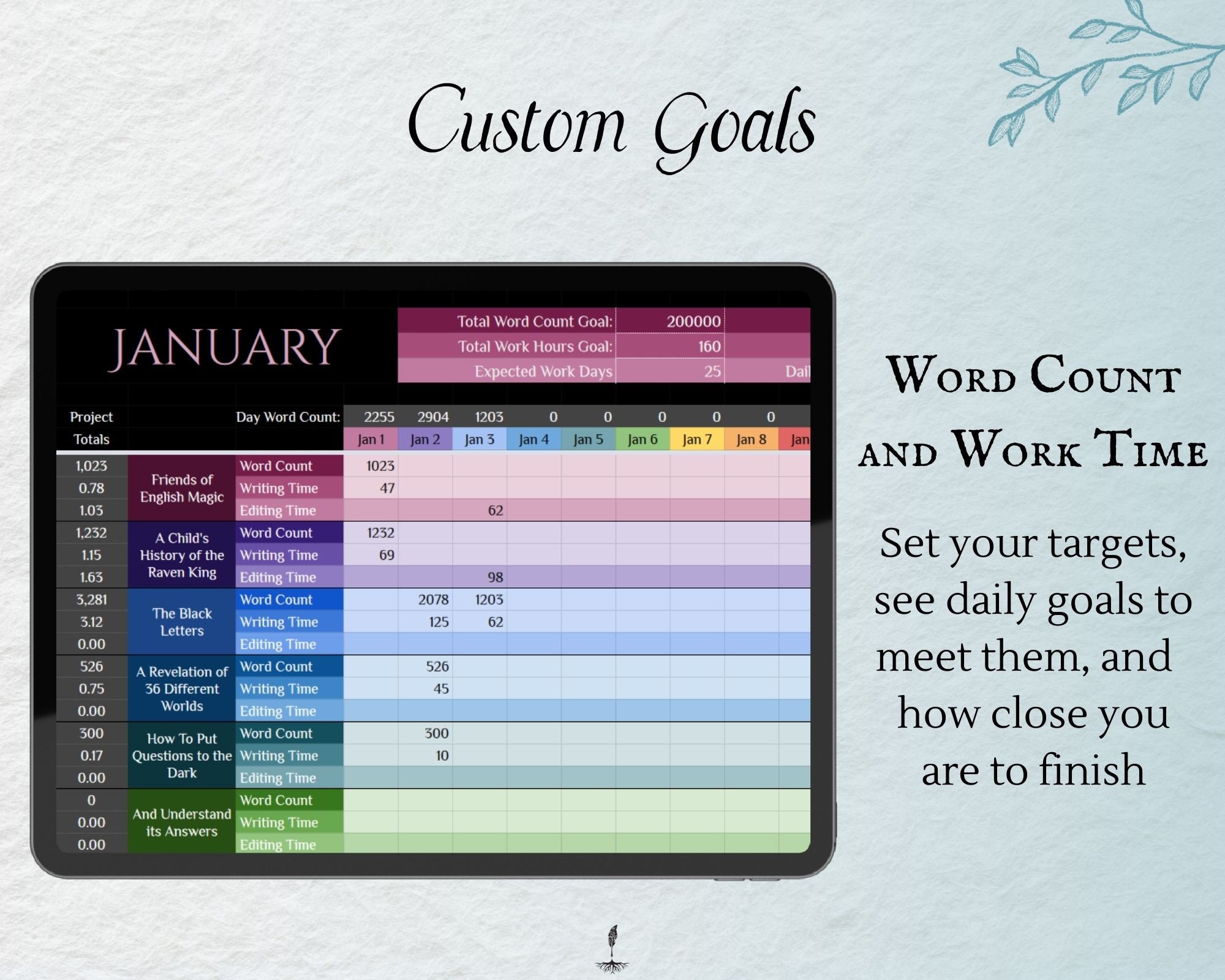 50 Book Word Count Tracker - Productivty Tool for Authorpreneurs ...