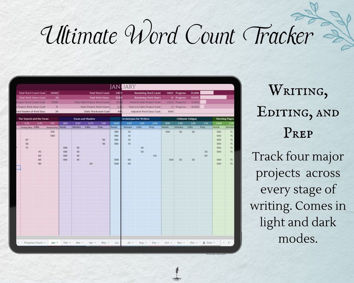 Word Count Tracker Bundle Productivity Tools for Writers to - Etsy