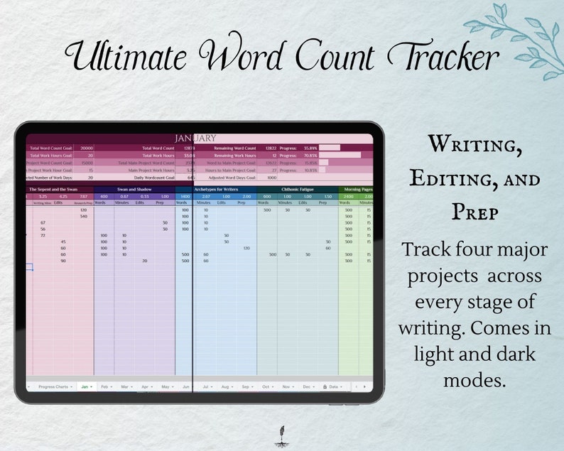 Word Count Tracker Bundle Productivity Tools for Writers to - Etsy