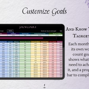 Annual Word Count Tracker - Productivity and Habit Tracker for Writers ...