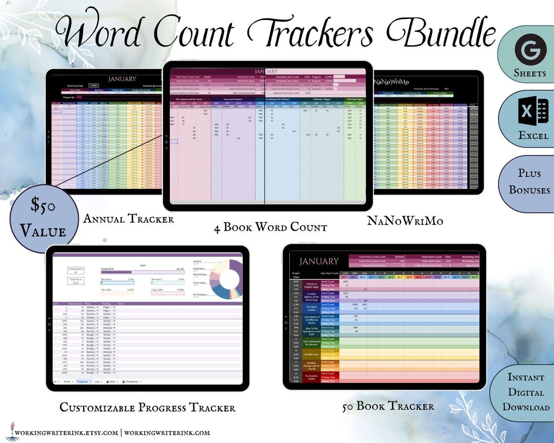 Writing Productivity Tracker Bundle: Word Count, Editing, and Time ...