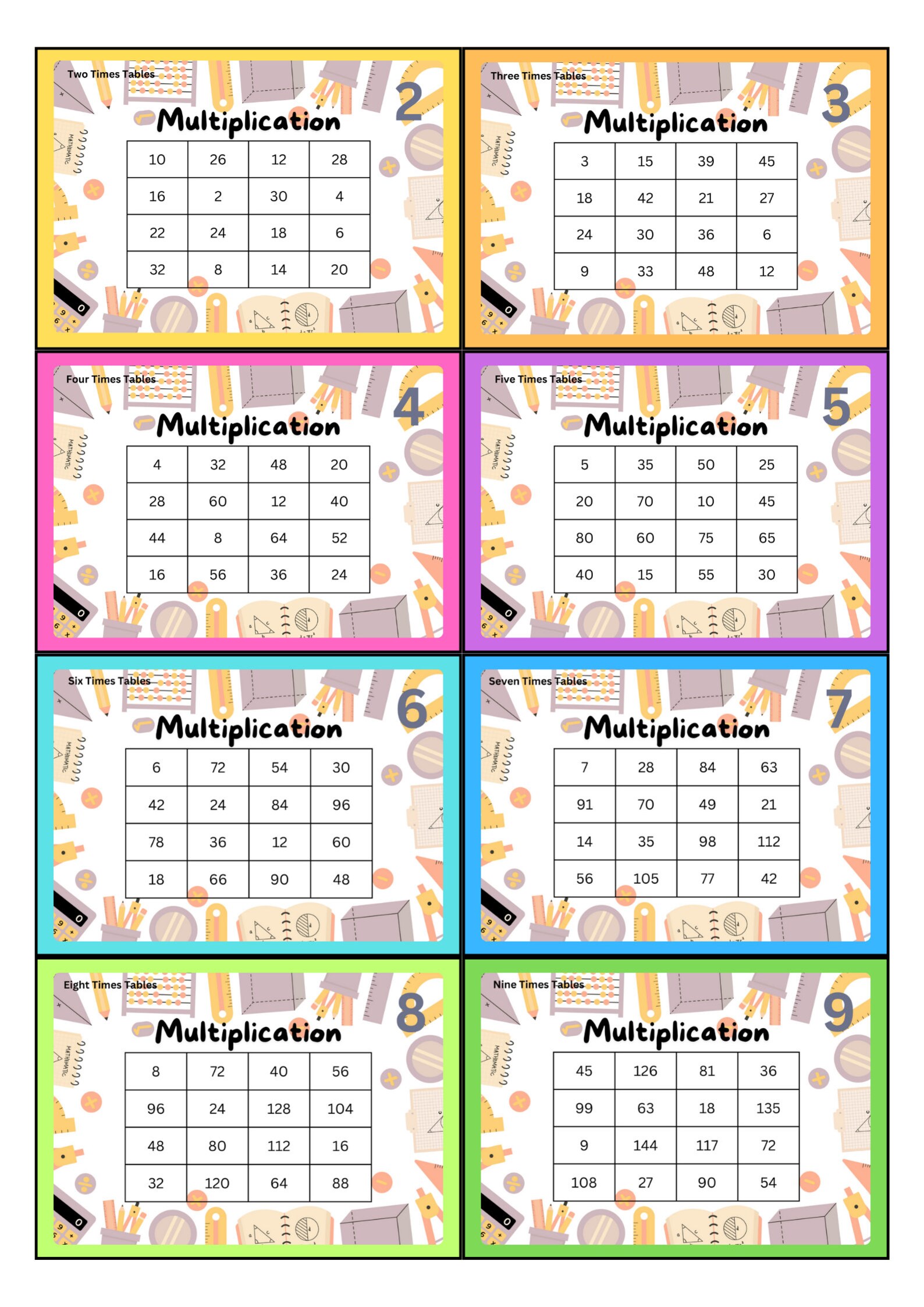 Multiplication Game four in a Row - Etsy