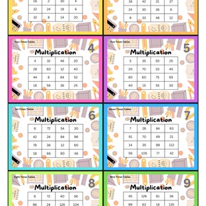 Multiplication Game four in a Row - Etsy