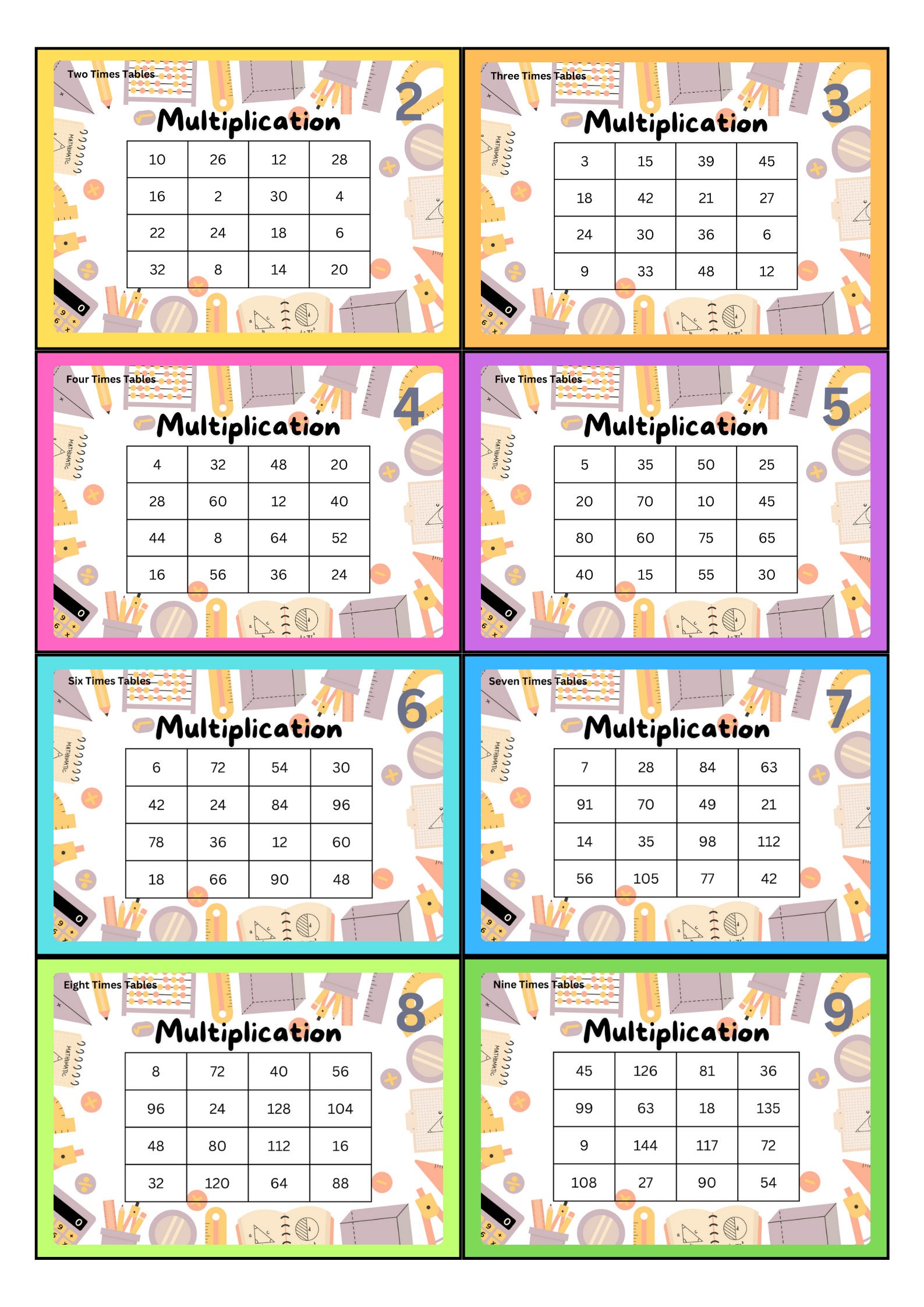 Multiplication Game four in a Row - Etsy