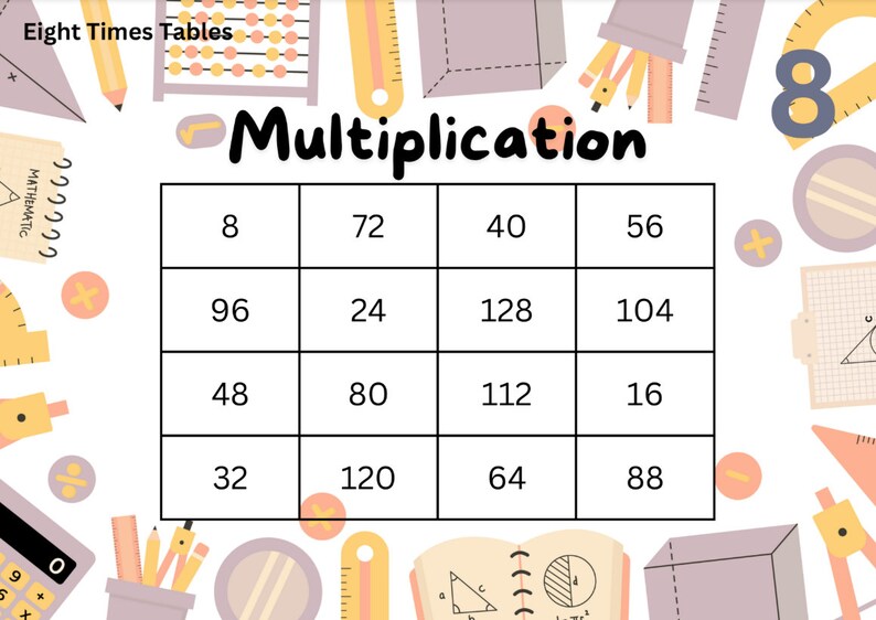 Multiplication Game four in a Row - Etsy