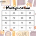 Multiplication Game four in a Row - Etsy