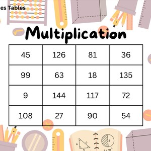 Multiplication Game four in a Row - Etsy