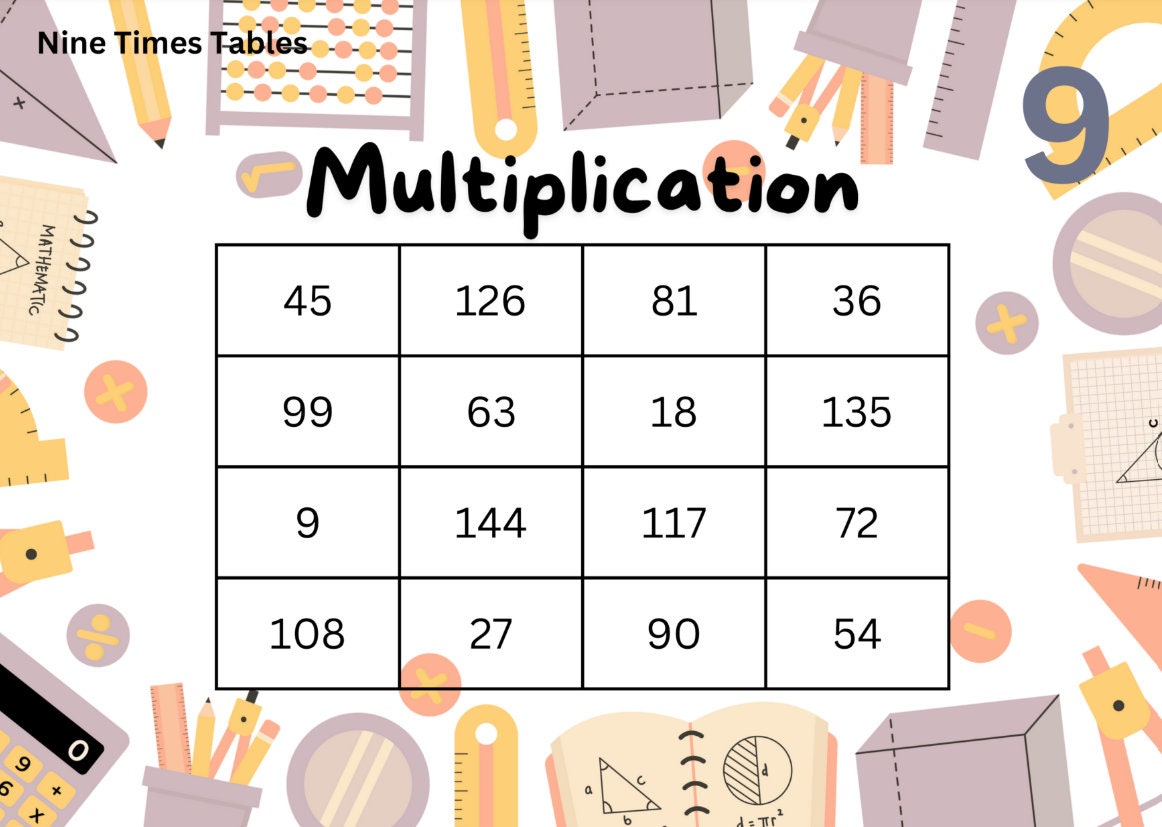 Multiplication Game four in a Row - Etsy