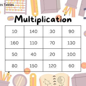 Multiplication Game four in a Row - Etsy