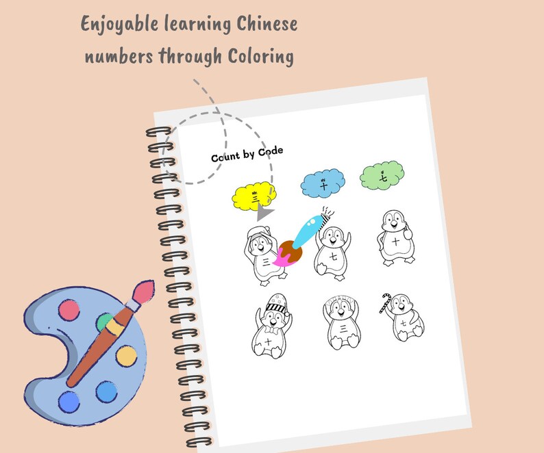 Digital Mandarin Chinese Worksheets: Learn Numbers 1–10 With Adorable ...