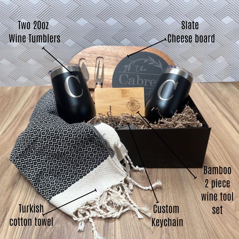 Realtor Gift - 60+ Gift Ideas for 2025