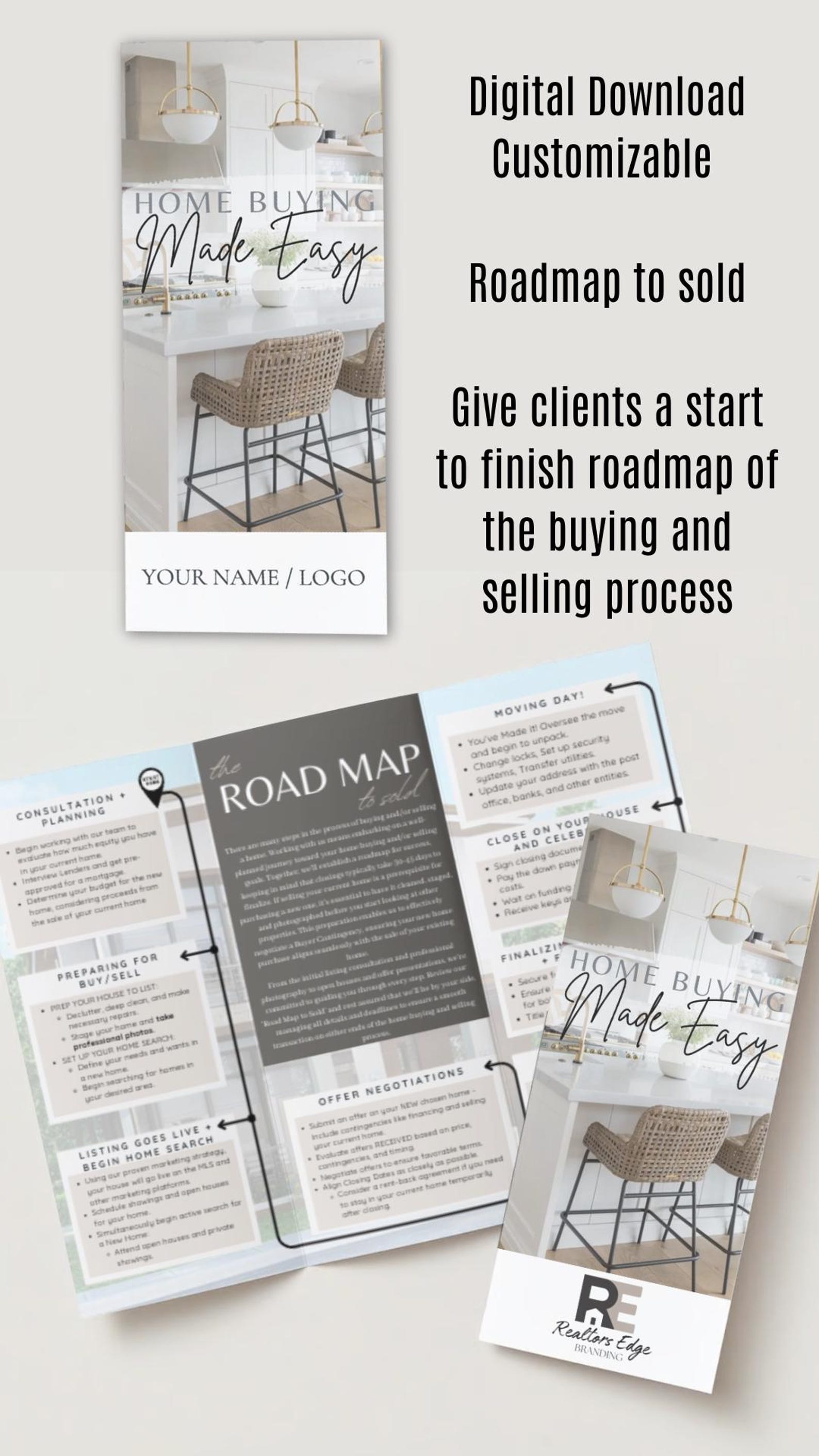 Editable Roadmap to Sold Client Brochure for Listing Presentation ...