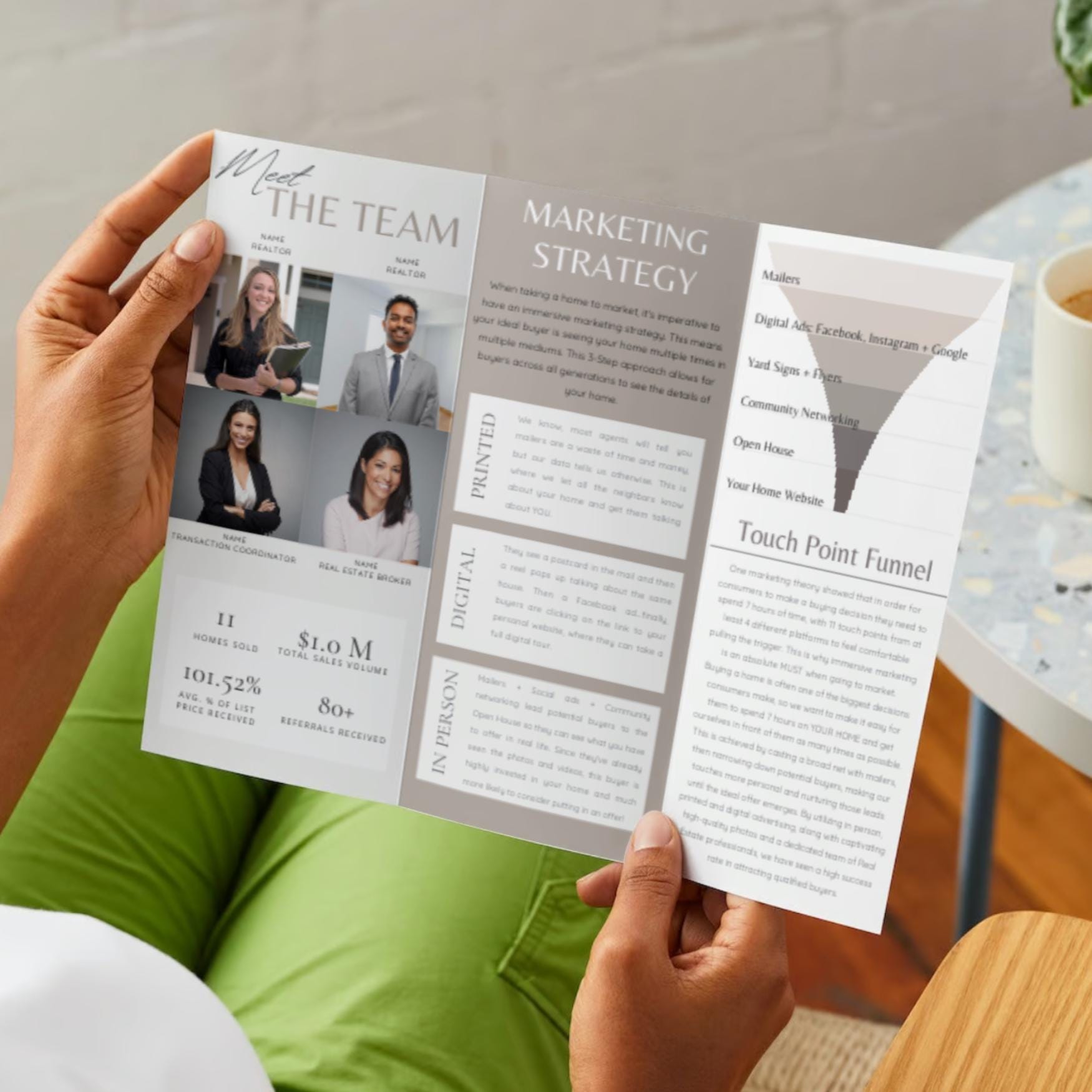 Editable Roadmap to Sold Client Brochure for Listing Presentation ...