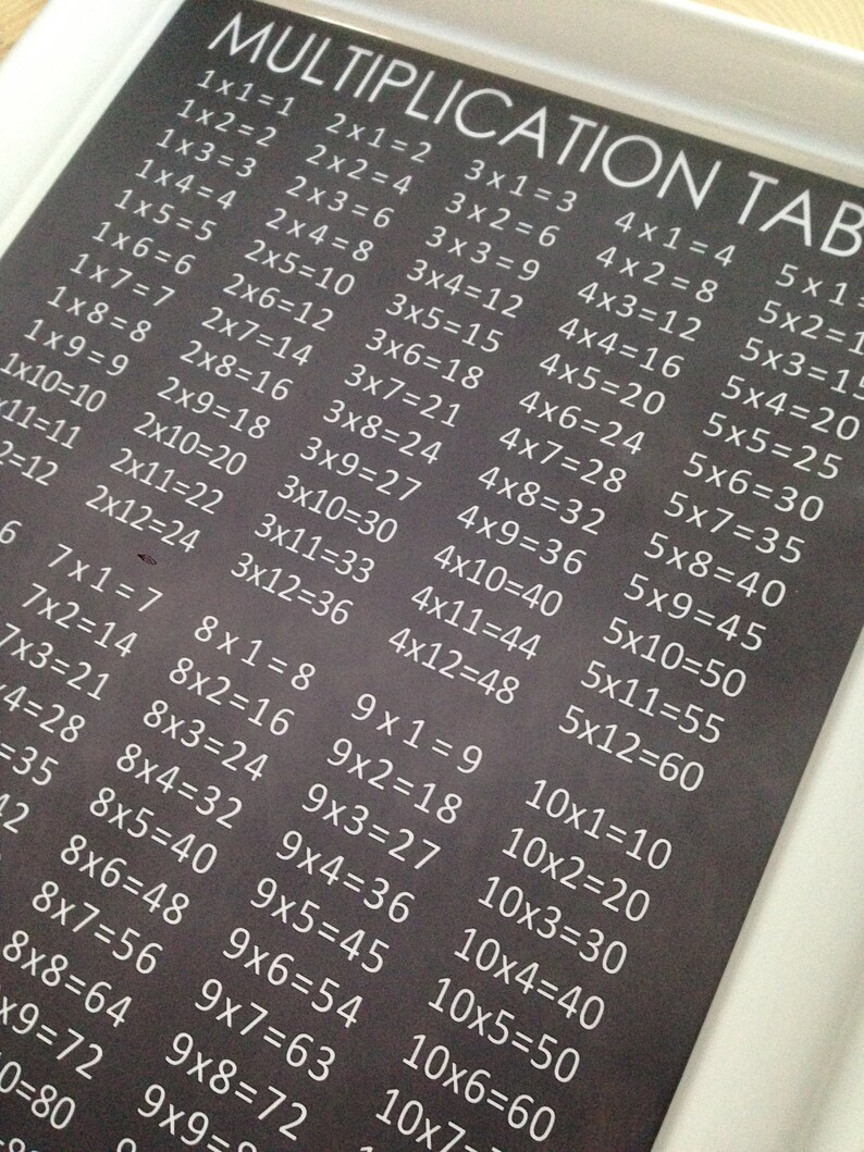 Chalkboard Multiplication Table Print 16x20 - Etsy