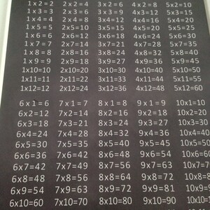Chalkboard Multiplication Table Print, 16"x20" Kids' Wall Decor, Black ...