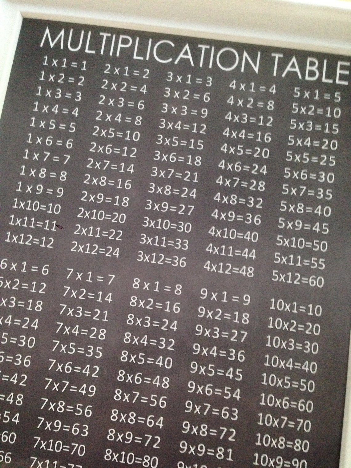 Chalkboard Multiplication Table Print 16x20 - Etsy