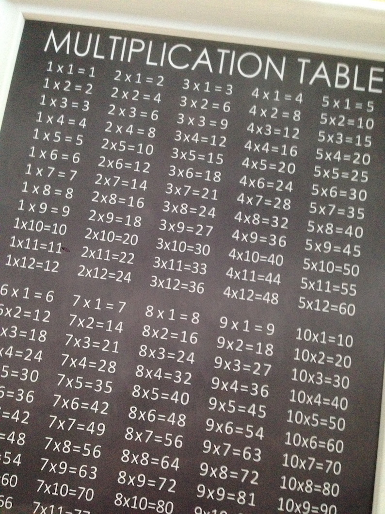 Chalkboard Multiplication Table Print 16x20 - Etsy