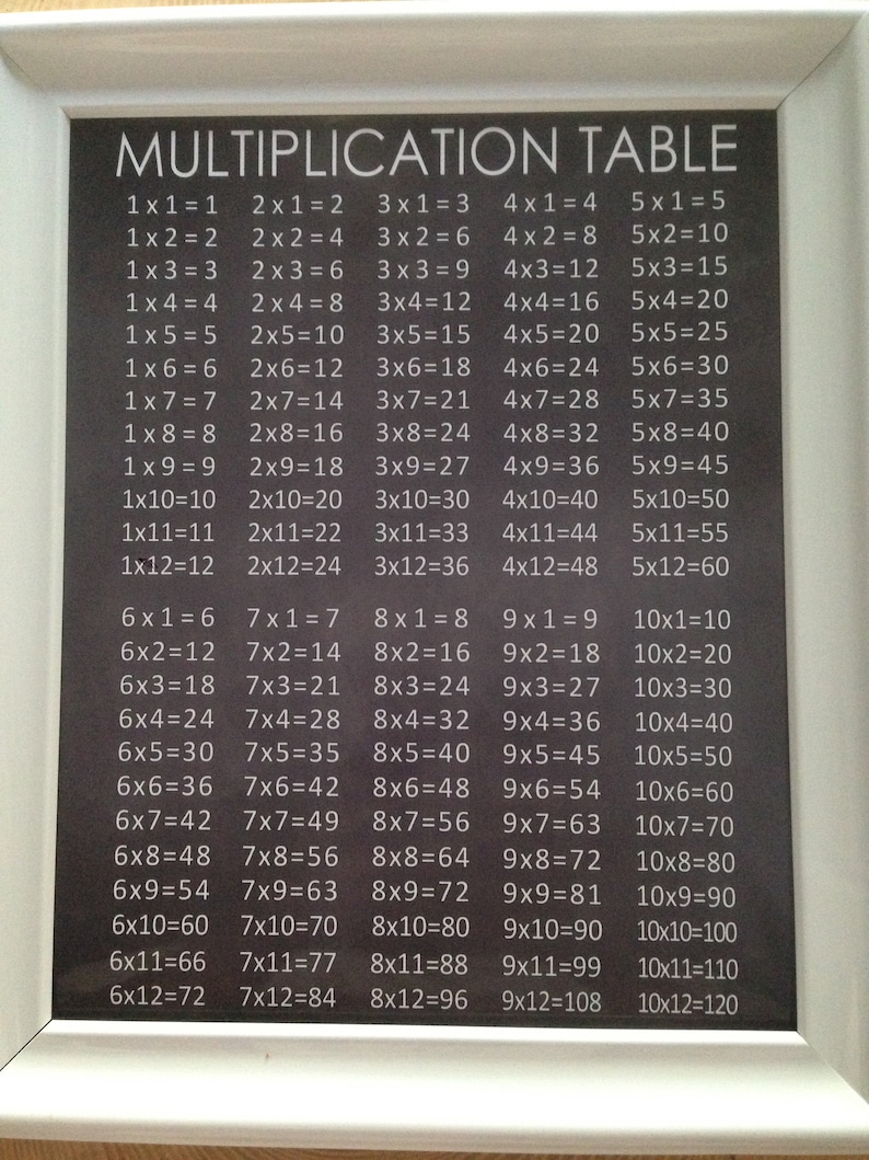 Chalkboard Multiplication Table Print 16x20 - Etsy