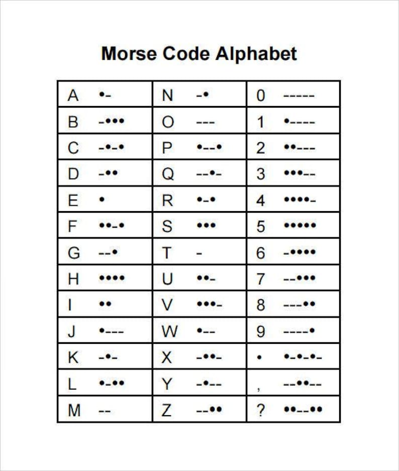 Morse Alphabet Name Tattoos, Encrypted Love Tattoo, Custom Couples ...